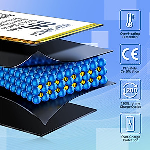 KOOAQQ TL284443 Battery, 980mAh Ultra High Capacity Li-Polymer Battery Replacement Compatible with Nest Learning Thermostat 2nd 3rd Generation, T3007ES, T3008US, T4000ES, A0013 with Repair Tools