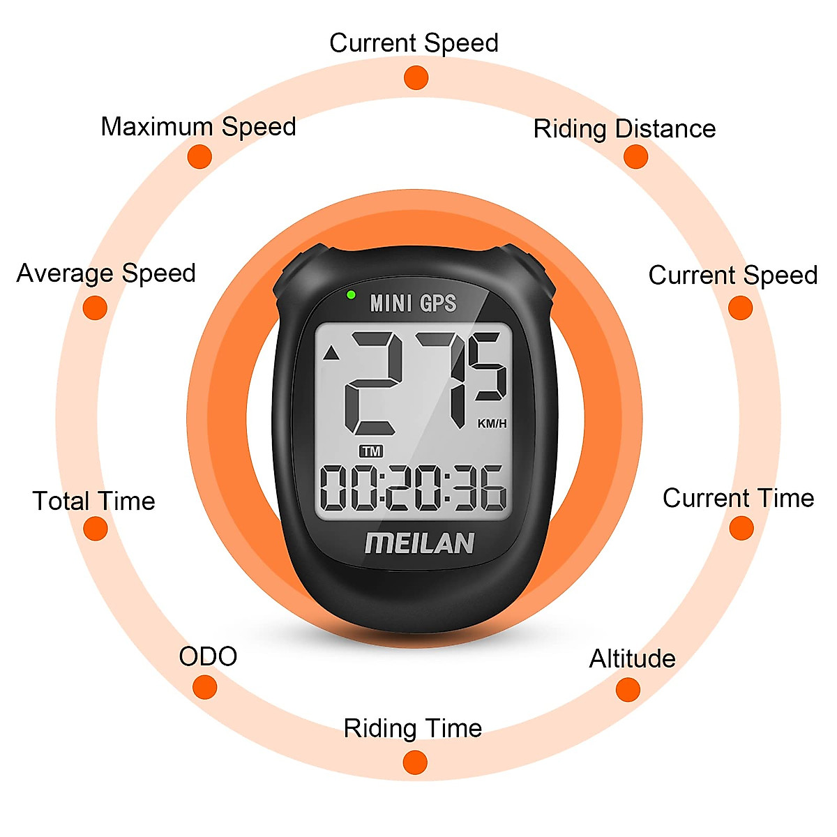 MEILAN M3 Mini GPS Bike Computer, Wireless Cycling Computer Bike Odometer Bicycle Speedometer and Odometer Waterproof Bicycle Computer with LCD Backlight & Multi-Functions for Road Bike MTB