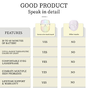 haoyehome Upgraded 7 Color LED Face Mask Light Therapy, led mask therapy facial LED suitable for home skin care, light therapy mask Portable & Light, Rechargeable, Wireless (white), 1.0 Count