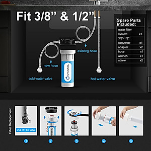 WINGSOL Under Sink Water Filter Replacement with Multi Layer Pleated Material, Removes 99.99% Chlorine, Lead, Heavy Metals, Odors/Contaminants, Model# WS-USRF-001 advanced: Lead Reducer