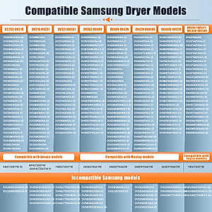 Upgraded DC47-00019A Dryer Heating Element for Samsung Dryer dv45h7000ew/a2 dv42h5000ew/a3 dv40j3000ew/a2 Dryer Parts Thermal Fuse DC47-00016A DC47-00018A DC32-00007A DC96-00887A