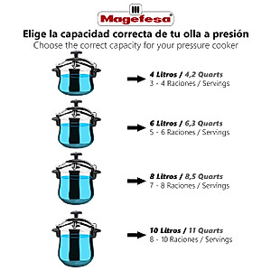 Frigoverre 01OPSTABO10 MAGEFESA – Pressure Cooker with Pump Model Star 10 L, Steel, Multi-Colour, 26 cm