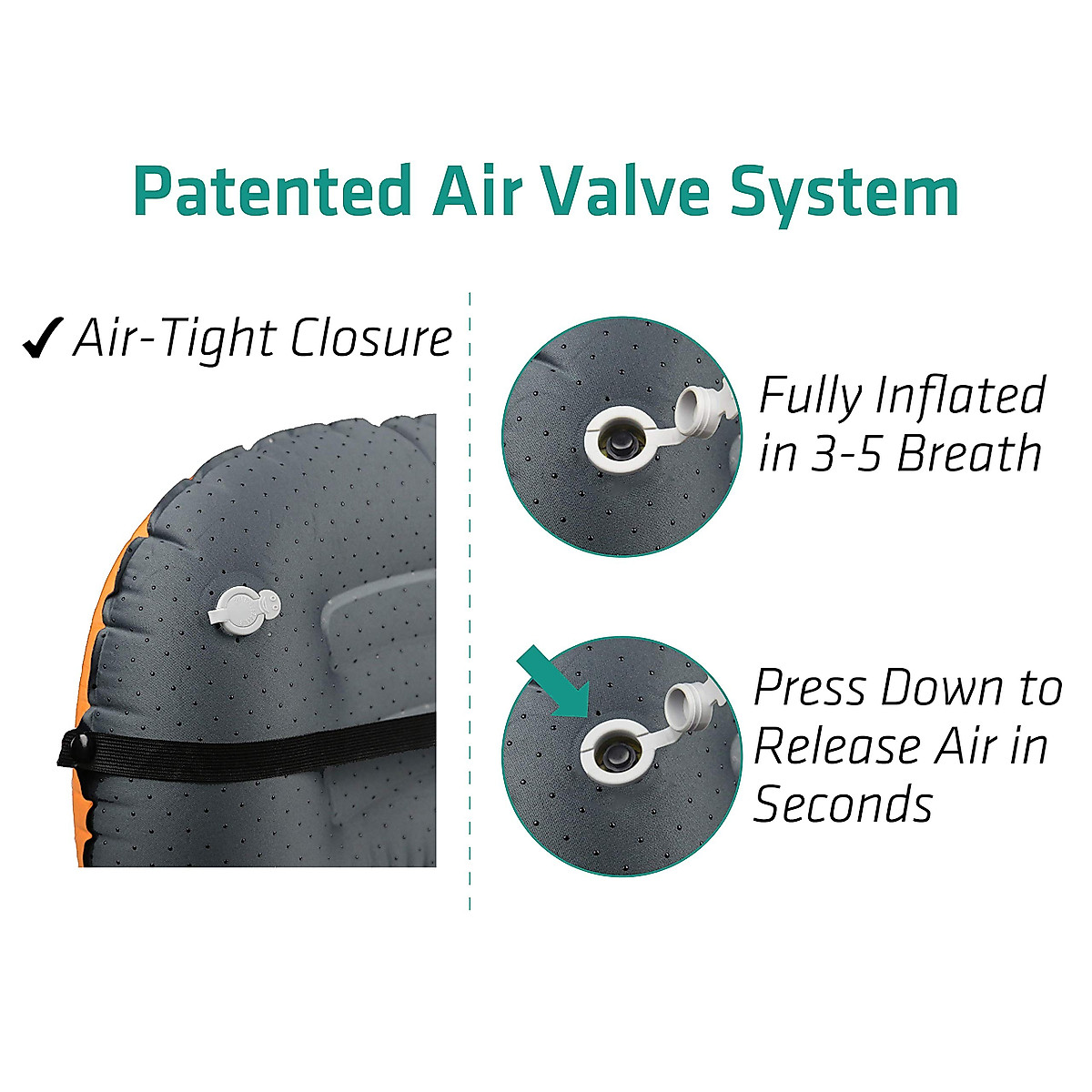 TREKOLOGY Ultralight Inflatable Camping Travel Pillow - ALUFT 2.0 Compressible, Compact, Comfortable, Ergonomic Inflating Pillows for Neck & Lumbar Support While Camp, Hiking, Backpacking