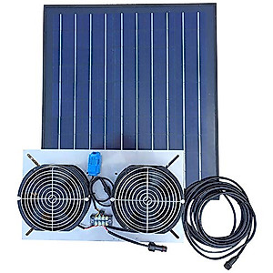 Remington Solar - Foundation and Crawl Space Ventilation Fan (6 x 6.75 x 2.75”) for Any Home – Automatic Temperature Control, Fights Condensation and Moisture in Your Home’s Basement, Garage or House