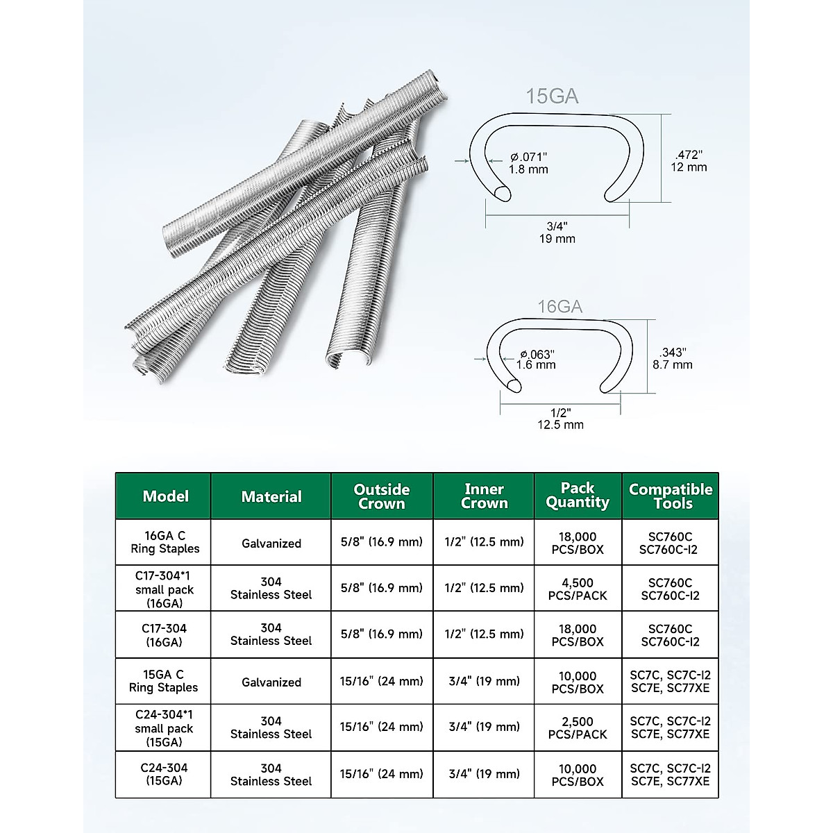 meite SC760 16 Gauge 1/2-Inch Crown 304 Stainless Steel C Ring Staples for SC760C/SC760C-I2 C Ring Tools Closing Diameter of 3.2-4.8mm 4,500 PCS/Small Pack (1 Small Pack)
