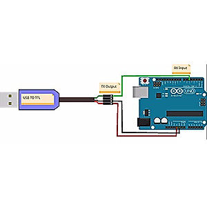 HiLetgo 5pcs USB to Serial USB to TTL CH340 Module with STC Microcontroller Download Adapter