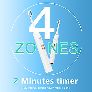 KHS Sonic Electric Toothbrush for Adults and Kids with 4 Brush Heads 5 Modes Rechargeable Toothbrushes with 2 Mins Smart Timer(Off-White)