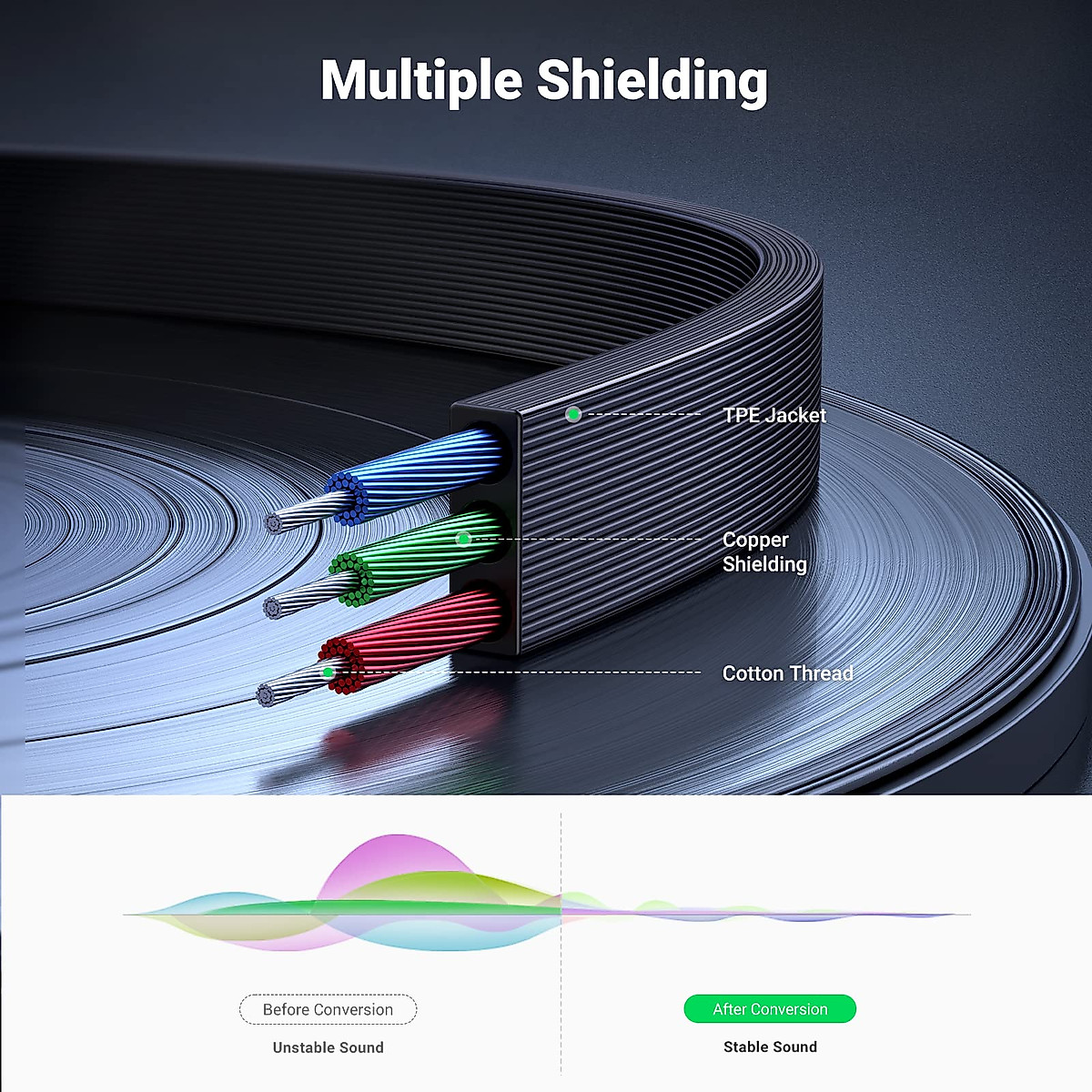 UGREEN 3.5mm Audio Cable Stereo Aux Cord 90 Degree Right Angle, Compatible with Beats iPhone iPod iPad Tablets Speakers 24K Gold Plated Male to Male Black 3FT