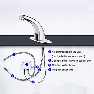 Gangang Commercial Bathroom Touchless Automatic Motion Sensor Sink Faucet Cold and Hot Water Basin Tap Mixer with Cover Plate Solid Brass Chrome Plated
