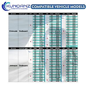 277181 434424 Water Pump Impeller For Evinrude Johnson 3/4/5/5.5/6/7.5 HP 2 Stroke Outboard Sierra 18-3001 0277181 0434424 0777819 3HP 4HP 5HP 5.5HP 6HP 7.5HP