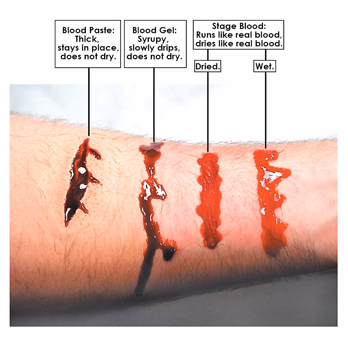 Graftobian Blood Gel 1oz Bottle - Special FX Fake Blood for Halloween - Drips & Never Dries