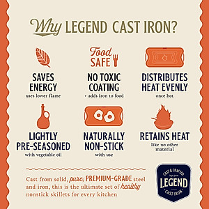 Legend Cast Iron Griddle for Gas Stovetop with Easy Grip Handles | 2-in-1 Reversible 20” | Use On Open Fire & in Oven | Lightly Pre-Seasoned Gets Better with Each Use