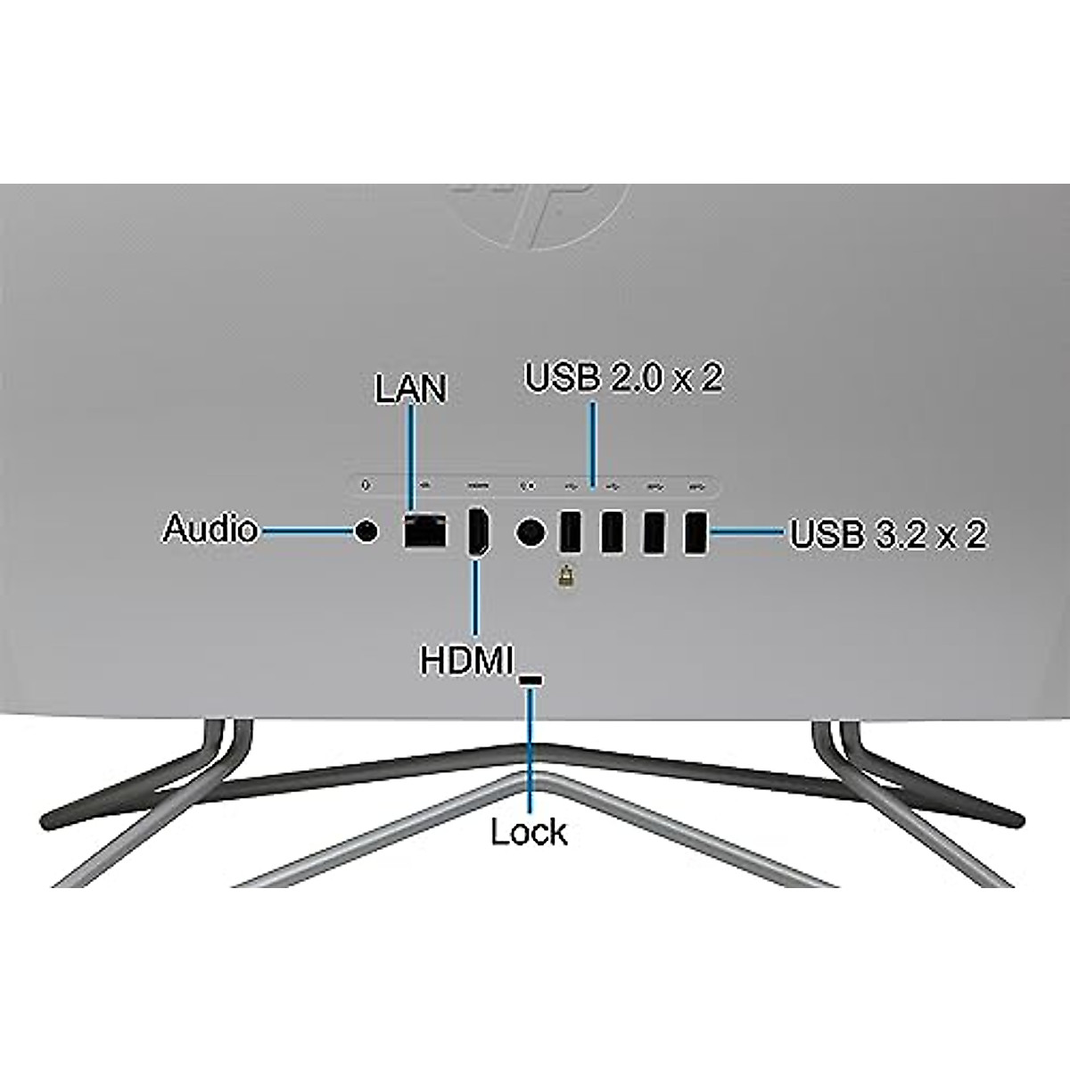 HP 200 G4 21.5" FHD All-in-One Desktop Computer, Intel i3-1215U 6-Core, 16GB RAM, 1TB NVMe SSD, WiFi, Bluetooth, Webcam, HDMI, Windows 11 Pro, White AIO