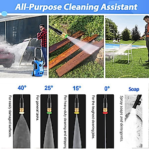 Suyncll Electric Pressure Washer Powered, 2.5 GPM Power Washer 1800W High Pressure Car Cleaner with 4 Nozzles, 20 Ft Hose & 35 Ft Wire, CSA Compliant, Blue