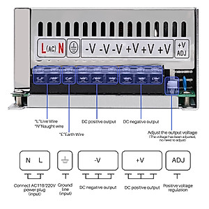 Ac to DC 1000w 12V Power Supply 1000W 83.3A Switching Power Supply 12v Transformer Driver Display Switch Power Supply for CCTV Computer Project 3D Printer Industrial Supplies
