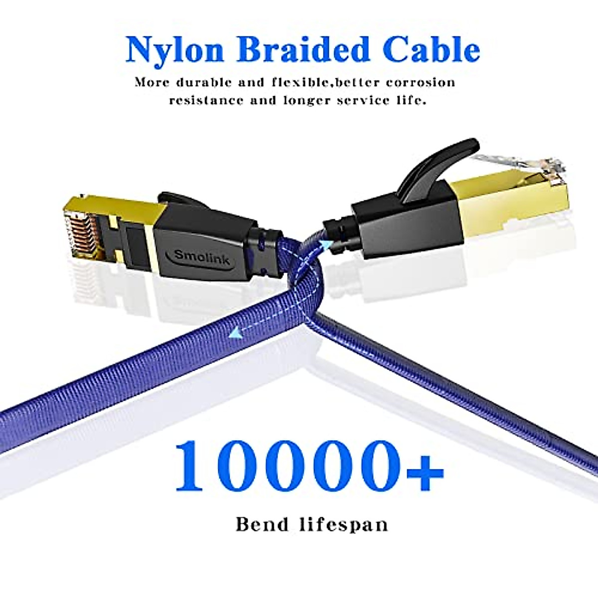 Smolink Ethernet Cable 50Ft, Cat 8 Nylon Braided High Speed Flat Internet Network LAN Patch Cord, 40Gbps 2000Mhz S/FTP RJ45 Cable for Gaming, Xbox, Modem, Router, PC, PS4/PS5, Indoor&Outdoor