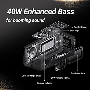 BOGASING Bluetooth Speakers, M5 Portable Wireless Speaker with 40W Loud Stereo Sound & Punchy Bass, 30H Playtime, IPX7 Waterproof, Bluetooth 5.3, EQ, TWS, TF-Card, AUX, USB, for Outdoor Home Shower