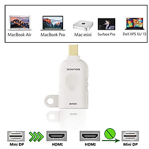 Universal HDMI Adapter Ring Kit with Security Loop-4K USB C, Displayport,Mini DP, Mini HDMI to HDMI Office Video Converter. Four Adapters with Key Security loop.Universal HDMI Adapter Kit, HDMI Ring