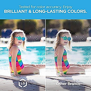 LD Products Remanufactured Ink Cartridge Replacements for HP 80 (Black, Cyan, Magenta, Yellow, 4-Pack)