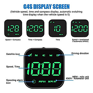 MAKIVI Car Speedometer with Speed, Overspeed Car Alarm Fatigue Driving Reminder for All Car Motorcycle