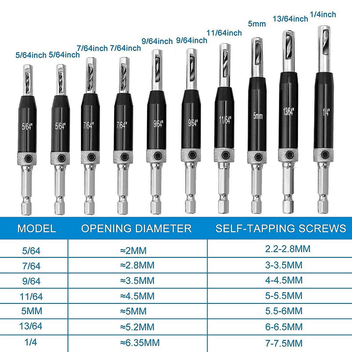 22Pcs Self Centering Hinge Drill Bit Set,Self Centering Hinge Tapper Core Hole Puncher 5/64'' 7/64'' 9/64'' 11/64'' 13/64'' 5mm 1/4'' & 1 Pcs Hex Key & 10 Pcs Replacement Drill Bits +1 Center Punch