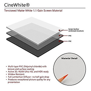 Elite Screens Evanesce Tab-Tension B, 110-inch Diagonal 16:9, 4K / 8K HD Ready, Recessed in-Ceiling Electric Tab Tensioned Projector Screen, Matte White Projection Screen Surface, ETB110HW2-E8