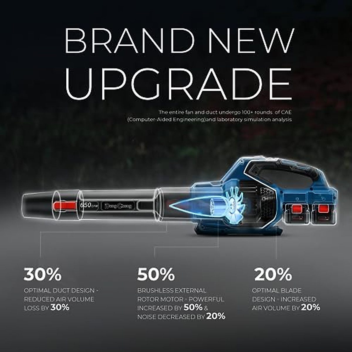 DongCheng Leaf Blower - 650CFM, 40V Cordless Leaf Blower with 2 4.0Ah Batteries, Advanced Brushless Motor, Shoulder Strap. Electric Leaf Blower for Lawn Care, Cleaning Yard & Road