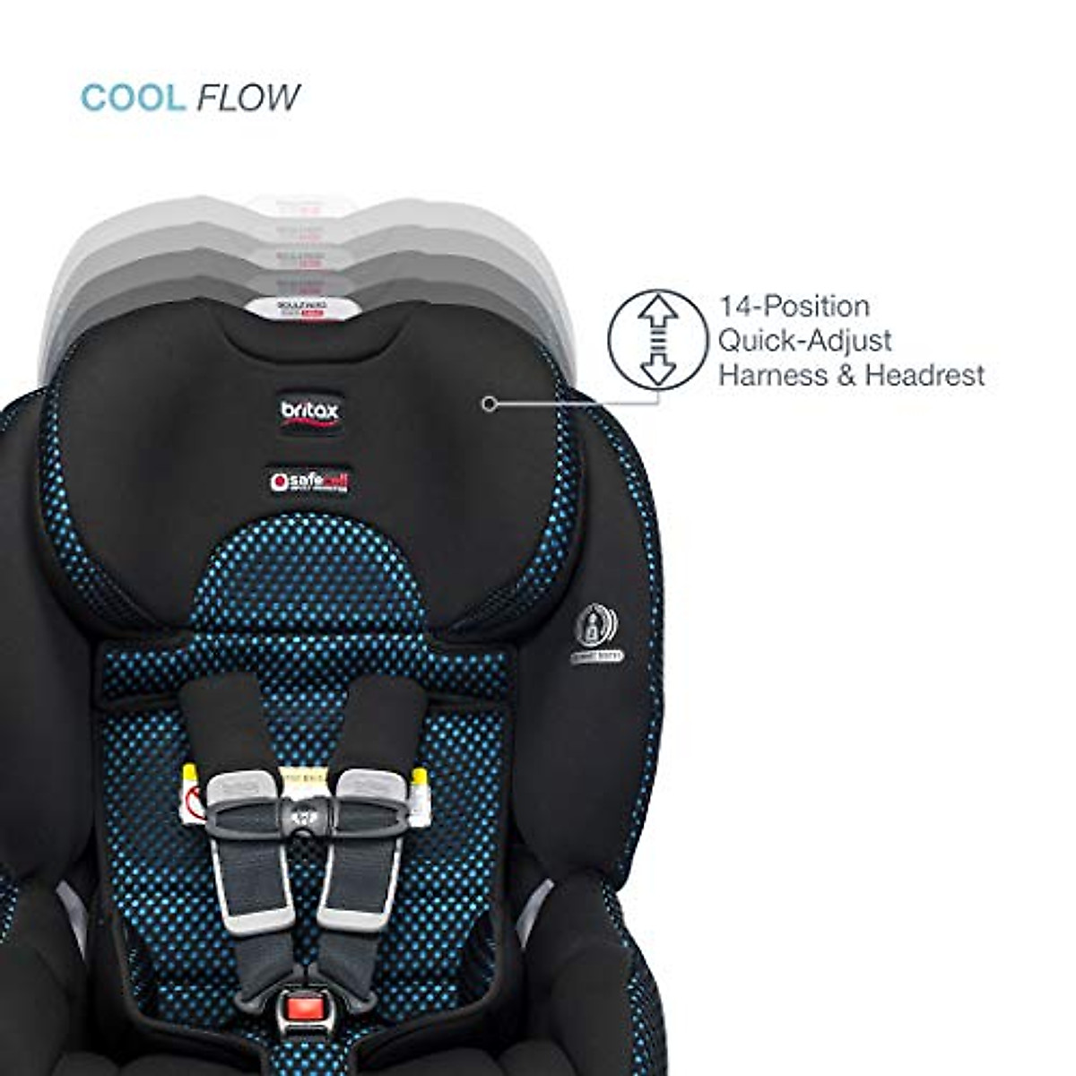 Britax Boulevard ClickTight Convertible Car Seat, Cool Flow Teal, 20.5x23x23.5 Inch (Pack of 1)