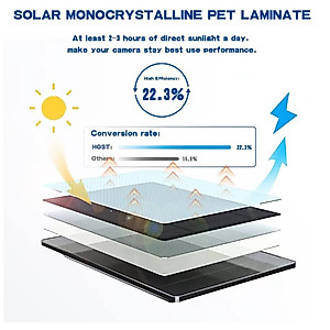Solar Panel for Wireless Security Camera, Waterproof Solar Panel Compatible for Nest, Ring Stick Up Cam Battery and Ring Spotlight Cam Battery 5V 4.5W（ 2PCS）