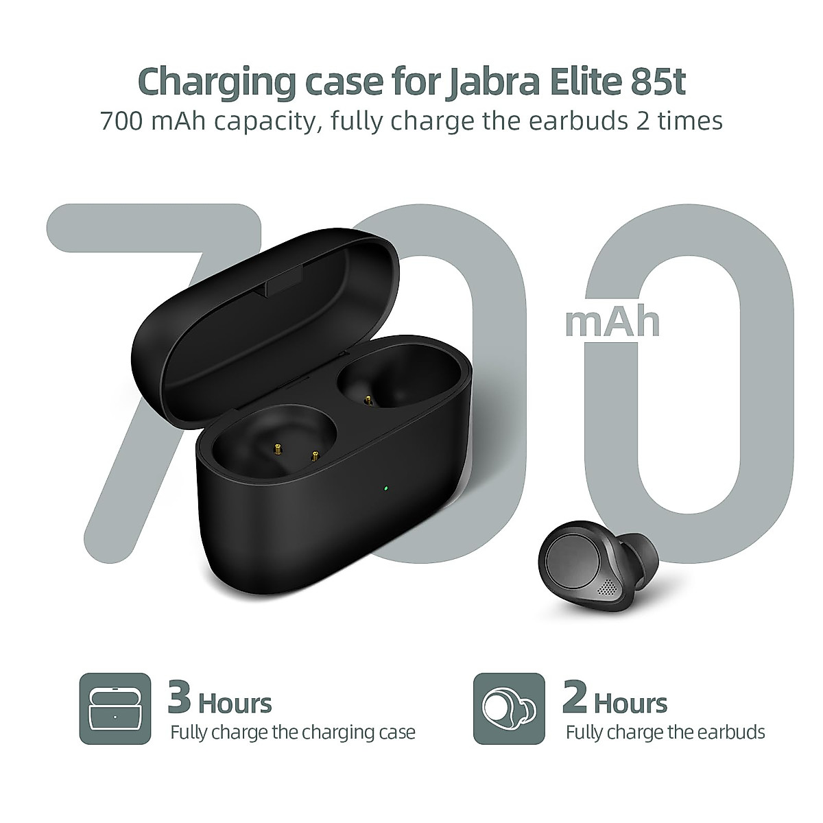 GroTawel Charging Case Replacement Compatible with Jabra Elite 85t, Charger Cradle with 700mAh Built-in Battery and Power Protection (Earbuds not Included, Black)