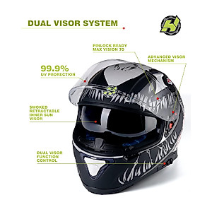 HAX Full Face Motorcycle DOT Approved Helmet with Dual Rear Wing and Pinlock Ready - Lightweight and Durable Motorbike Street Bike Helmet for Adults (Impulse Devour Black,XL)