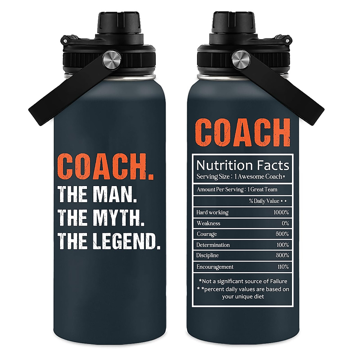 WWHSAI Coach Gifts - Baseball, Soccer Coach Gifts for men, Cheer Coach Gift - Birthday Gift Idea for Appreciation coach men - 32oz Insulated Travel Water Bottle Coffee Mug Coach Nutriton Facts