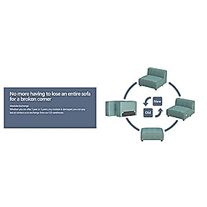 LLappuil Modern Modular Sectional Sofa Set, Low Back Minimalist Style Couch with Ottoman, Soft Fabric 10 Seater Oversized 153.5" U Shaped Sofa for Living Room, Aqua Blue