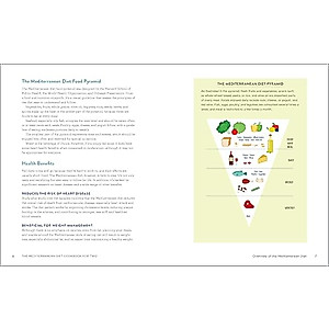The Mediterranean Diet Cookbook for Two: 100 Perfectly Portioned Recipes for Healthy Eating