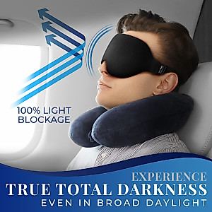 SmartRest Sleep Mask [2 Pack] - Eye Mask for Sleeping - Patented, Contoured, 100% Blackout, Zero Pressure Sleeping Masks for Women and Men, Blindfold and Eye Covers - S2 Black