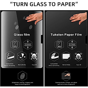Tukellen Paper Screen Protector for iPad 10th 10.9 inch (2022) Drawing Writing Feels Like On Paper,Anti Glare Scratch Resistant Matte Film Compatible with Apple Pencil(2 Pack)