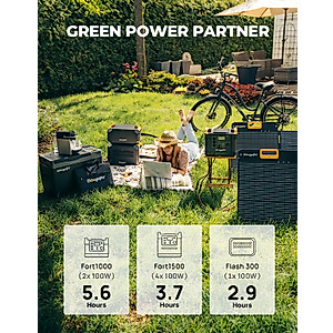 BougeRV 100W Portable Solar Panel for Power Station, Foldable Solar Cell Solar Charger with Adjustable Kickstand, Waterproof IP67 for Outdoor Camping RV Off Grid System