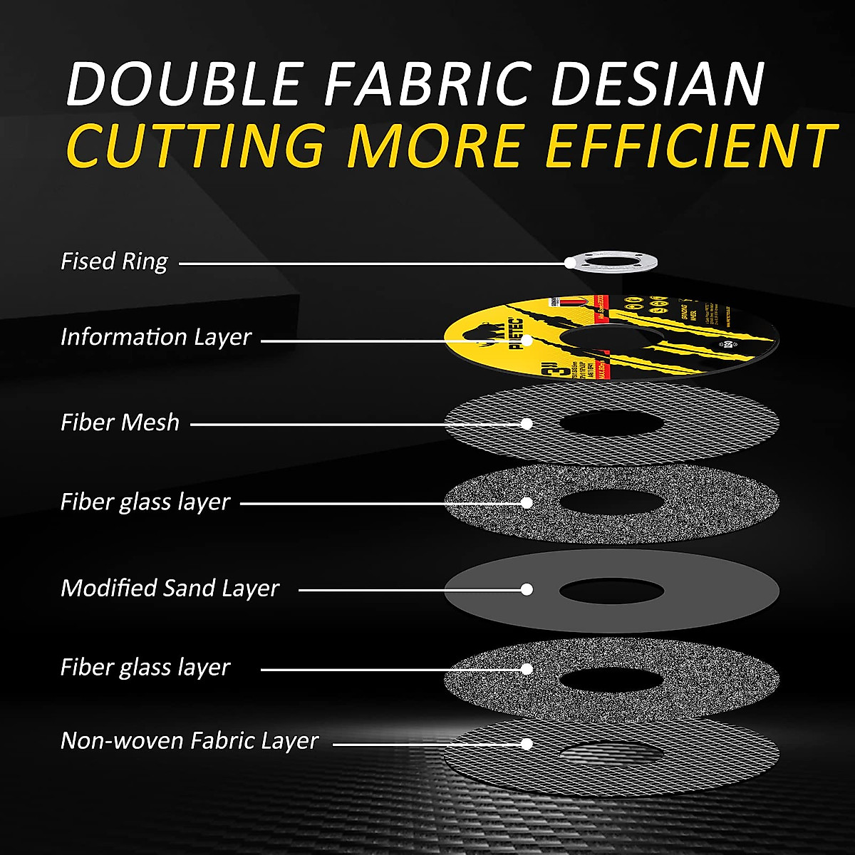 Die Grinder Cut-Off Wheel, 55 Pcs 3Inch Cut Off Wheels with 1/4 in Mounting Mandrel Kit for Die Grinder, 3/8" Arbor Hole Cutting Wheel for Metal & Stainless Steel Rotary Tool Drill Attachment