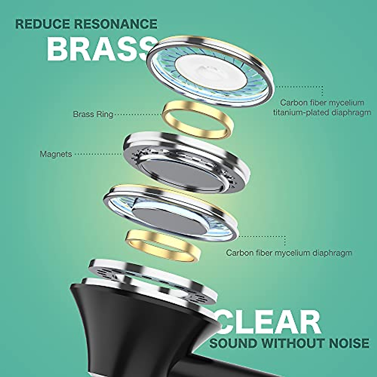 Wired Earbuds with Mic Tangle Free Cord 3.5mm Jack Metal Headphones with Volume Control Extra Bass Noise Cancelling Earphones for Gaming Music Video Apple iPhone iPad Laptop Computer PC Black