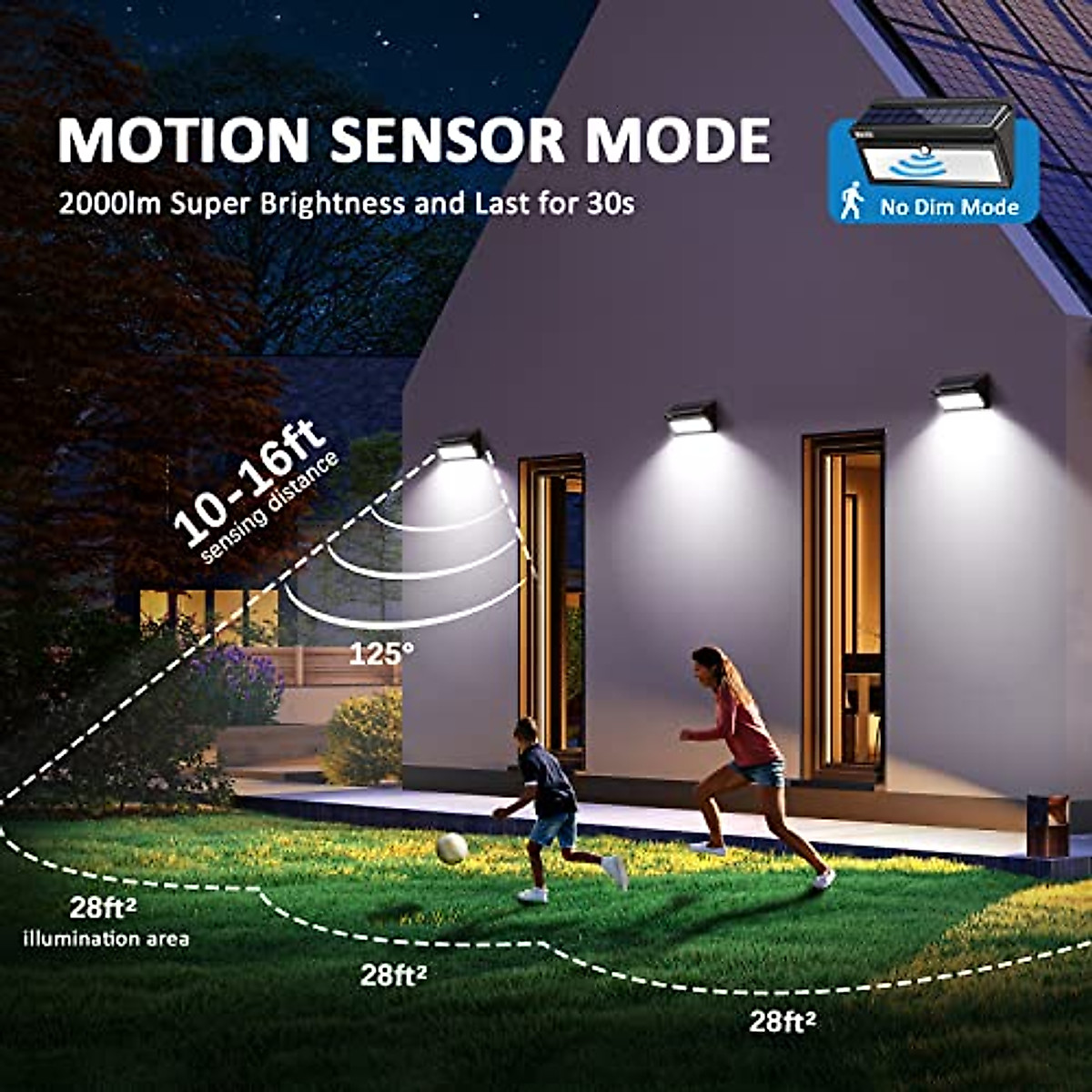 BAXIA TECHNOLOGY Solar Lights Outdoor Waterproof, 100 LED Solar Motion Sensor Lights with Wide Angle Super Bright Security Solar Wall Lights for Garden, Fence, Front Door, Yard, [2 Pack]