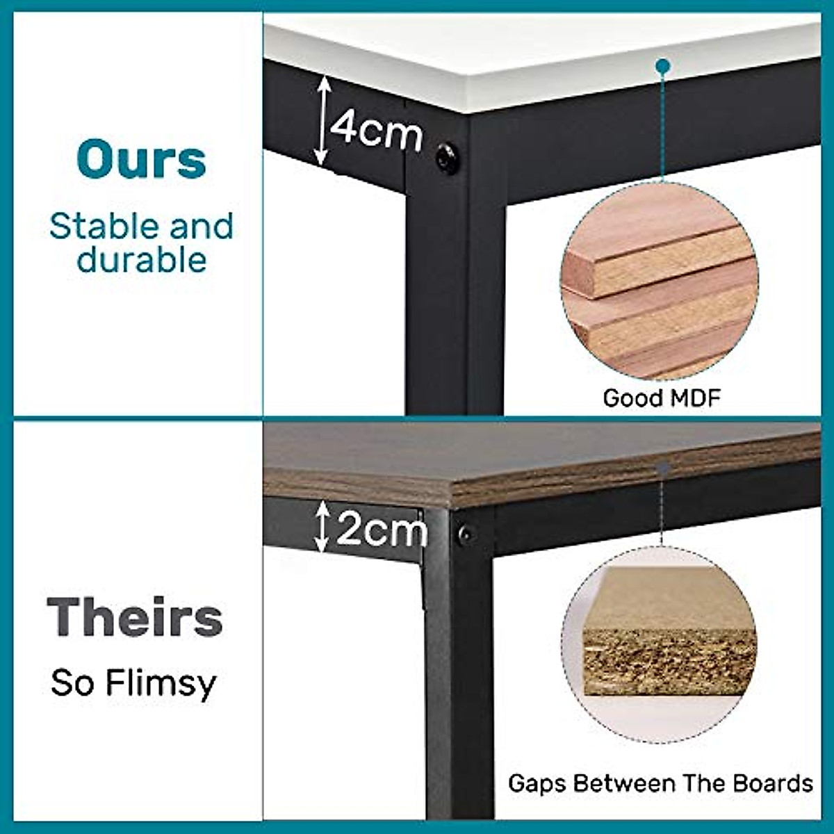 SINPAID Computer Desk 47 inches with 2-Tier Shelves Sturdy Home Office Desk with Large Storage Space Modern Gaming Desk Study Writing Laptop Table, White Desk