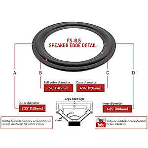 KEF Reference 102/3, 103/3, 103/4, Complete System Speaker Repair Kit FSK-KEF103C