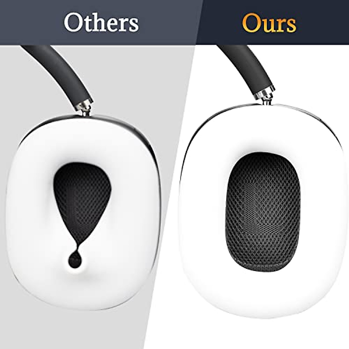 SOULWIT Silicone Ear Pads Cover Protector for AirPods Max Headphones Cushions, Sweatproof, Easily Washable, Rugged Durability - White