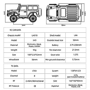 SoloGood LDARC RC Car X43 1:43 Scale RC Racing Car 1/43 4WD Mini Climbing Vehicle Car RTR 2.4G Mini RC Car for Adult RC Car hobbyist(Lemon Yellow)