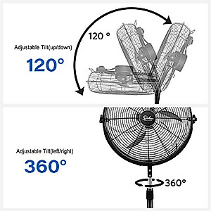 Simple Deluxe 18 Inch Pedestal Standing Fan, High Velocity, Heavy Duty Metal For Industrial, Commercial, Residential, Greenhouse Use, Black