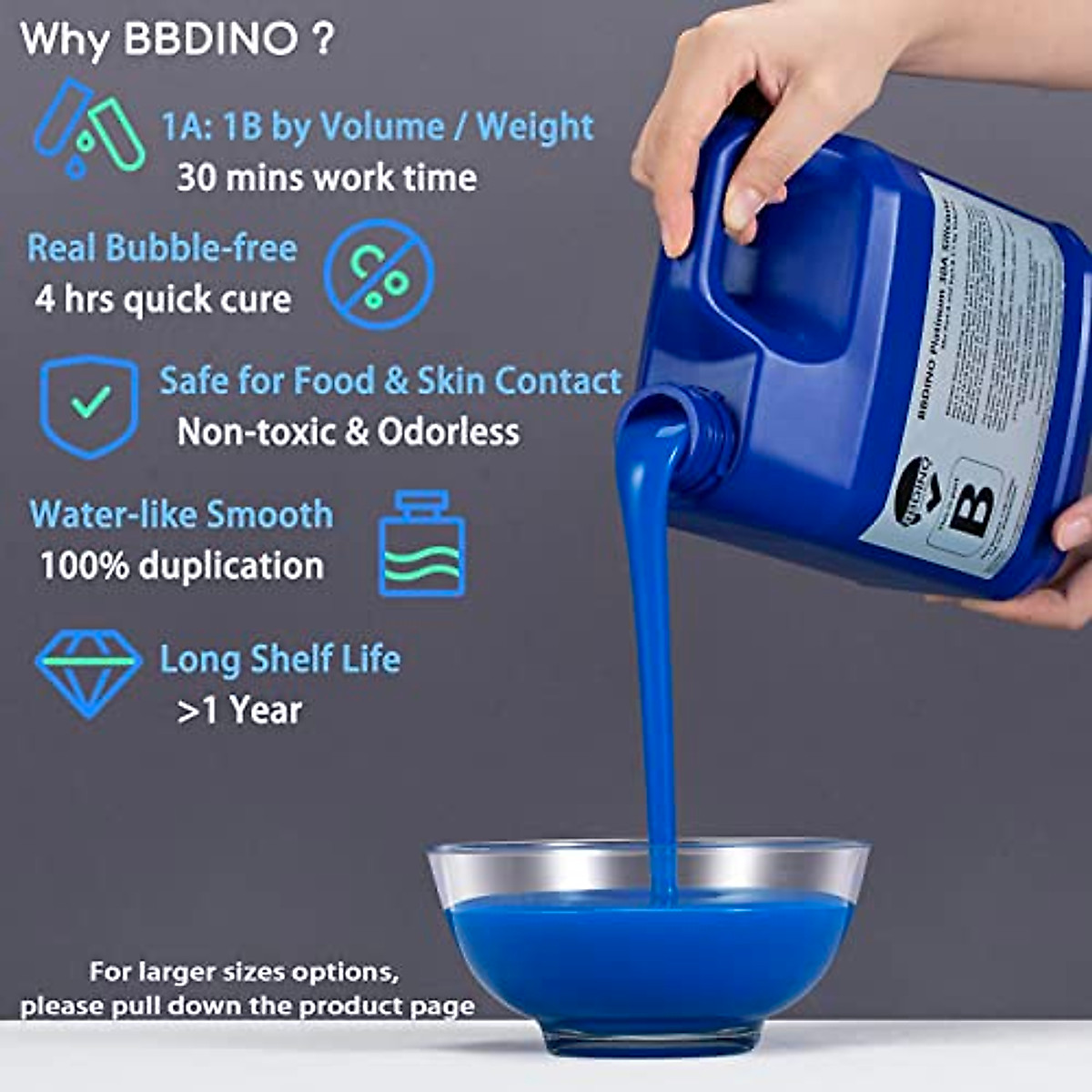 BBDINO Silicone Mold Making Kit, Mold Making Silicone Rubber 30A N.W. 42 Oz, Platinum Silicone Mold Making Rubber, 1:1 by Volume, Ideal for Casting Resins Molds & Silicone Molds ( Blue)