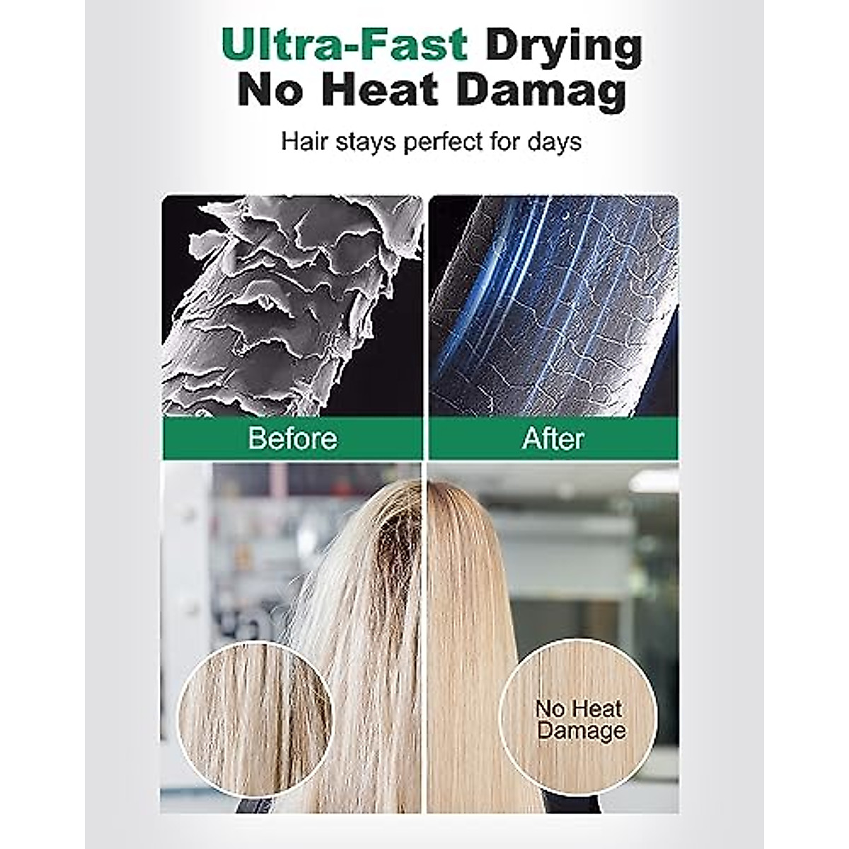 7MAGIC High-Speed Hair Dryer with 110,000RPM Brushless Motor for Fast Drying, Low Noise Blow Dryer with Tri-Colour LED Light Ring, 1400W Ionic Hair Dryer for Home and Travel, Magnetic Nozzle, Green