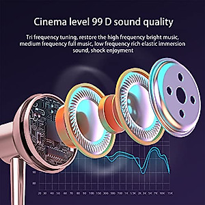 5.0 Neck Hanging Wireless Bluetooth Headset Headphones Intelligent Digital Display Earbuds Can Be Inserted into The Card, Sports Range Noise Cancellation Earphone for Music