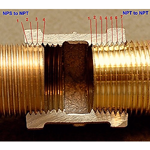 EquipmentBlvd 2 Sets of Wall Mount Faucet 1/2" NPT Tapered Brass Mounting Kit for AA Faucet, BK Resource, T&S, Fisher