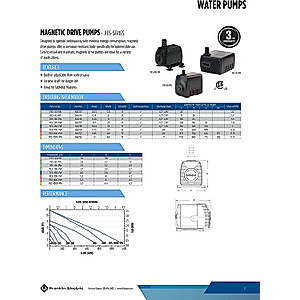 Little Giant PES-290-PW 115-Volt, 300 GPH Magnetic Drive Fountain/Pond Pump with 6-Ft. Cord, Black, 566717